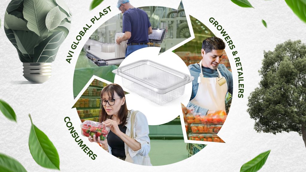 Towards Sustainable Plastic Packaging: Pathways for Circularity ...